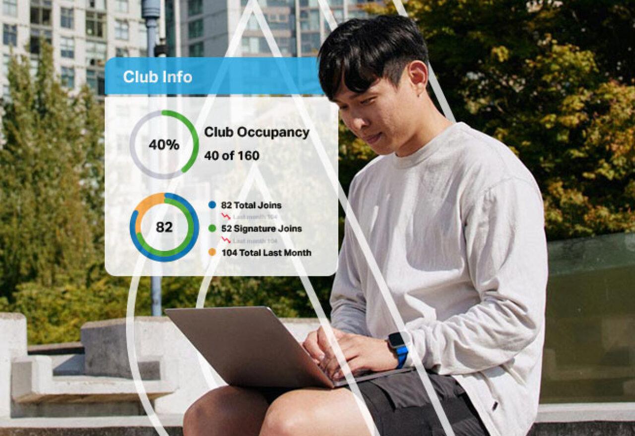 ABC Ignite | Gym Management Software