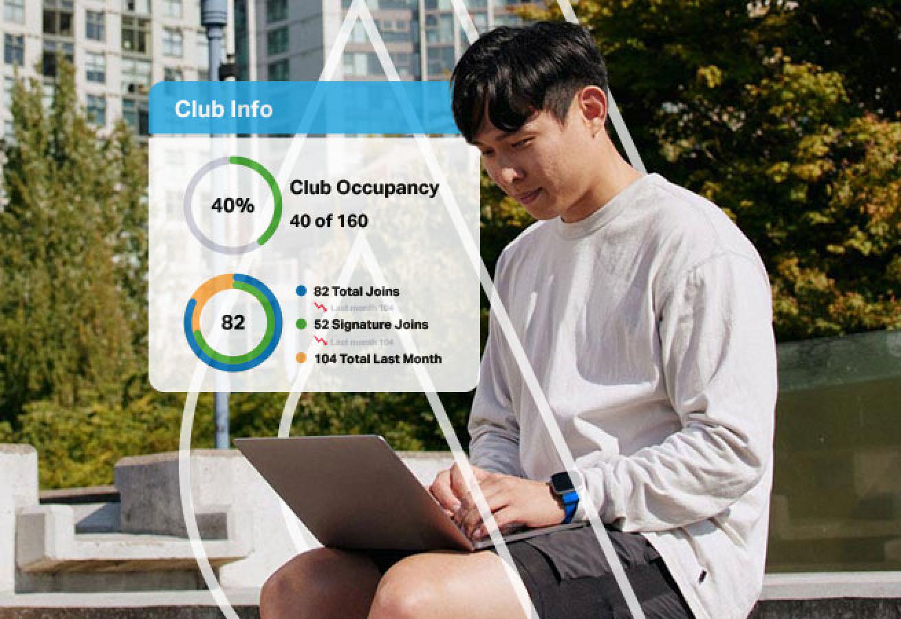 ABC Ignite | Gym Management Software