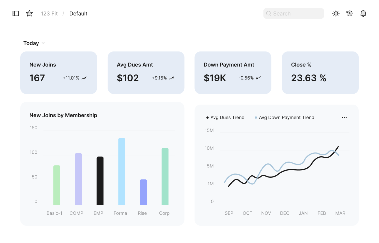 ABC Ignite | Gym Management Software