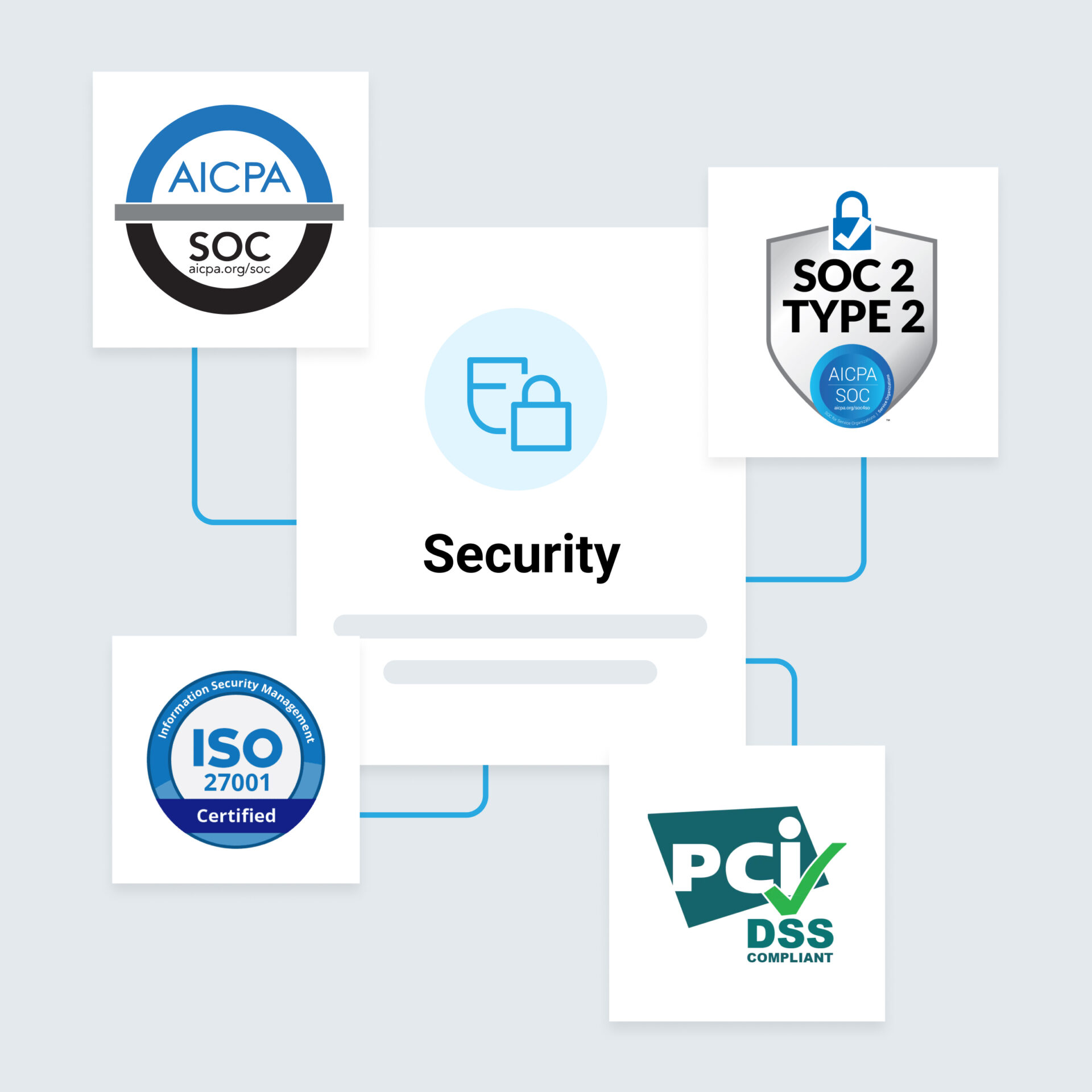 Gym Billing Software For Revenue Growth | ABC Ignite