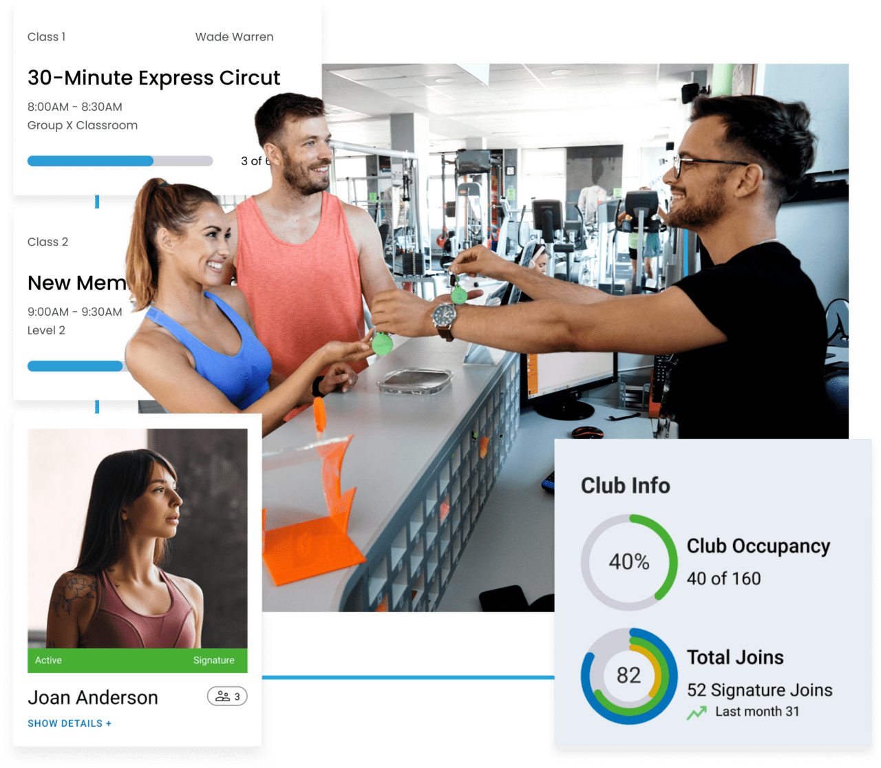 Growth-Driven Gym Software | ABC Ignite ABC Ignite | Gym Software