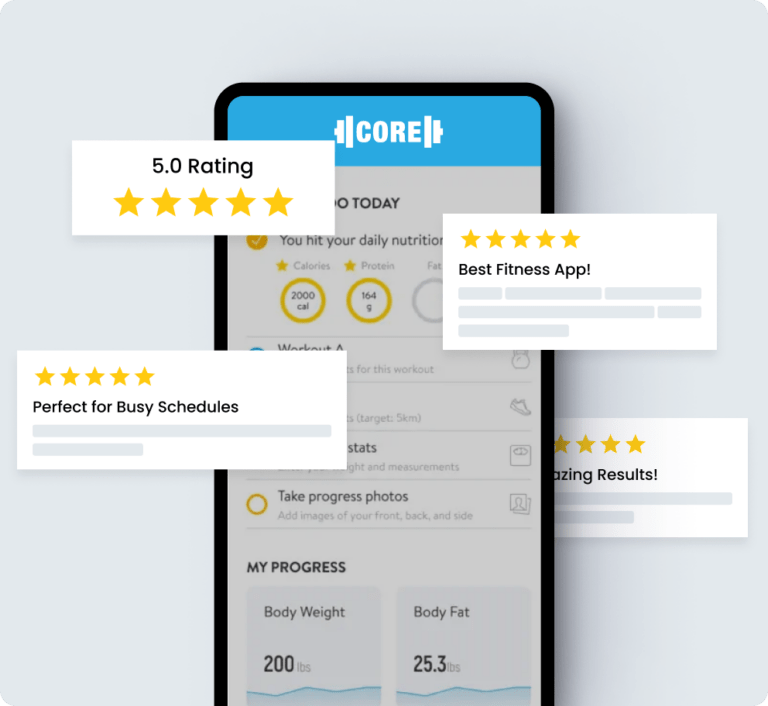 Strengthen Member Connections | ABC Ignite